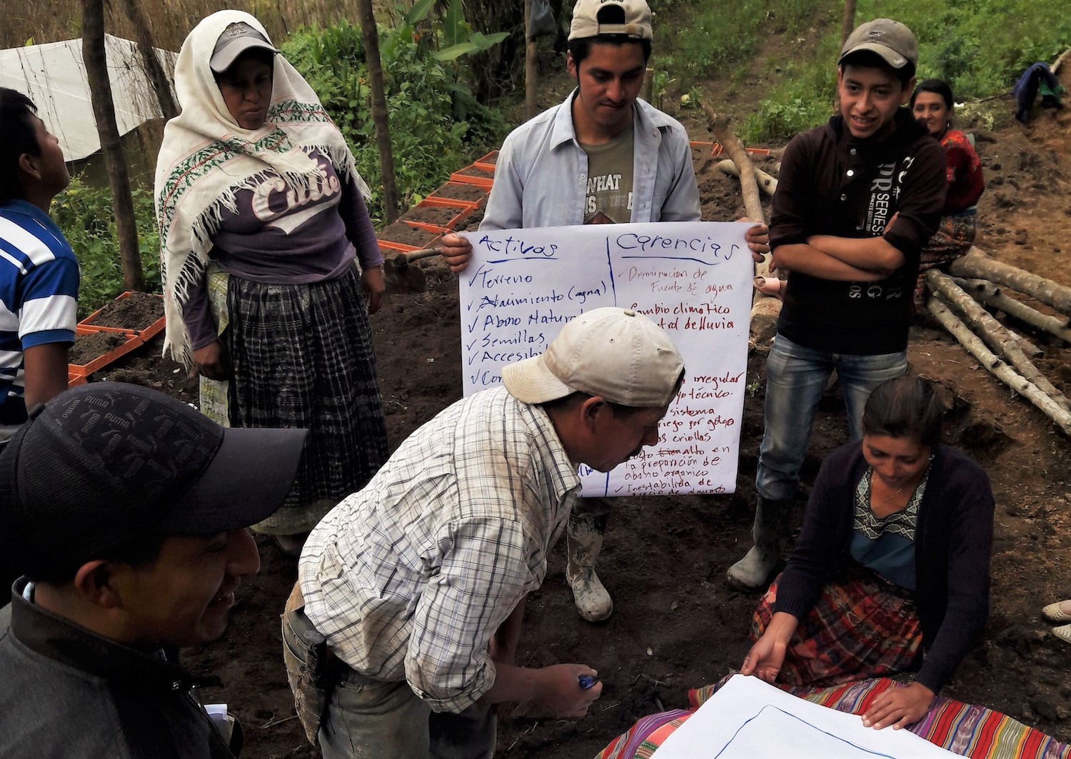 Drip Irrigation for Smallholder Farmers | WWF Climate Crowd